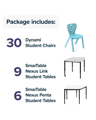 Education & School Classroom Furniture Supplier | BFX Furniture