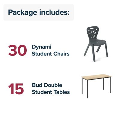 Premium Secondary Double Classroom Package