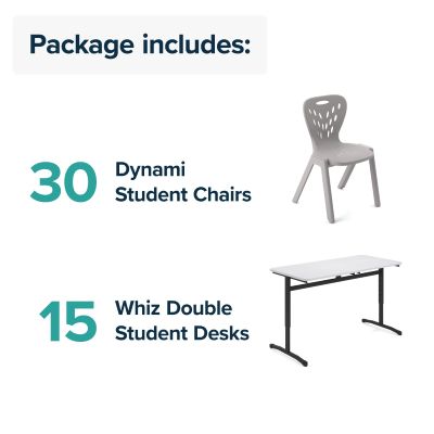 Core Lower Primary Classroom Package