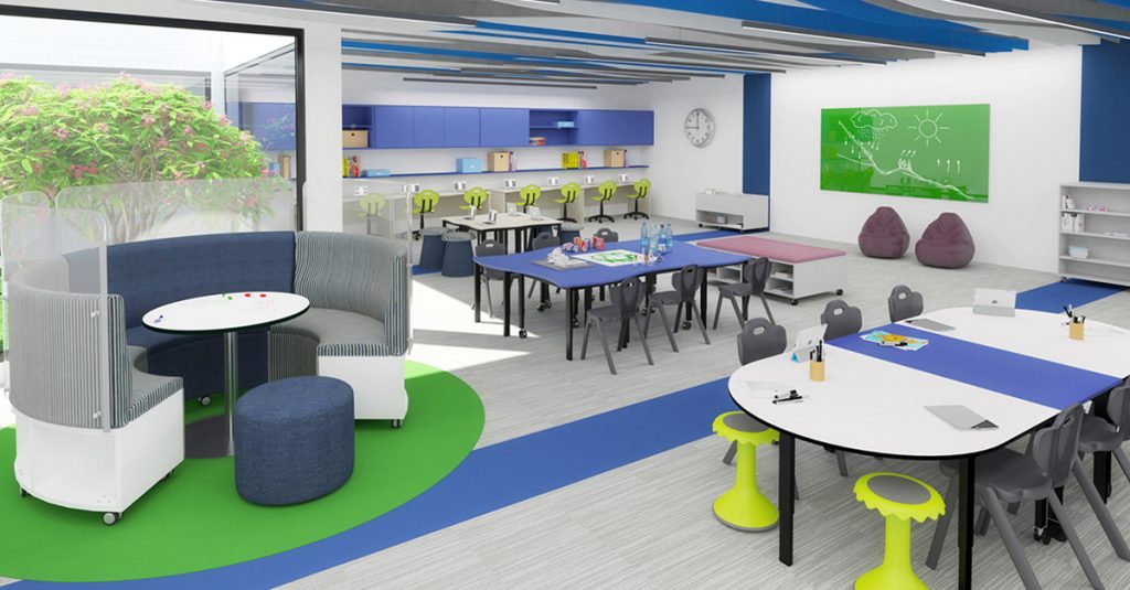 New 2017 Research Confirms Innovative Learning Environments Improve ...