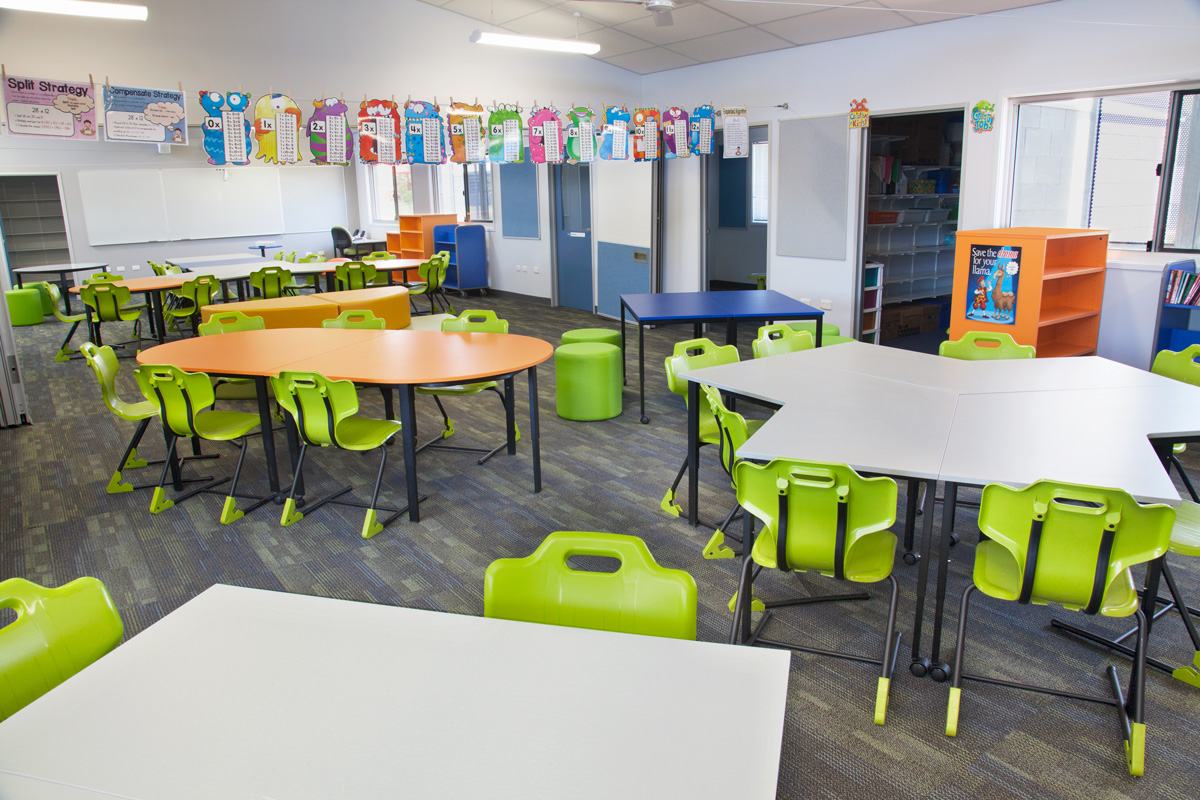 How To Design A Student Centered Classroom