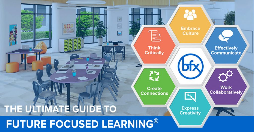 The Ultimate Guide To Future Focused Learning | BFX Furniture