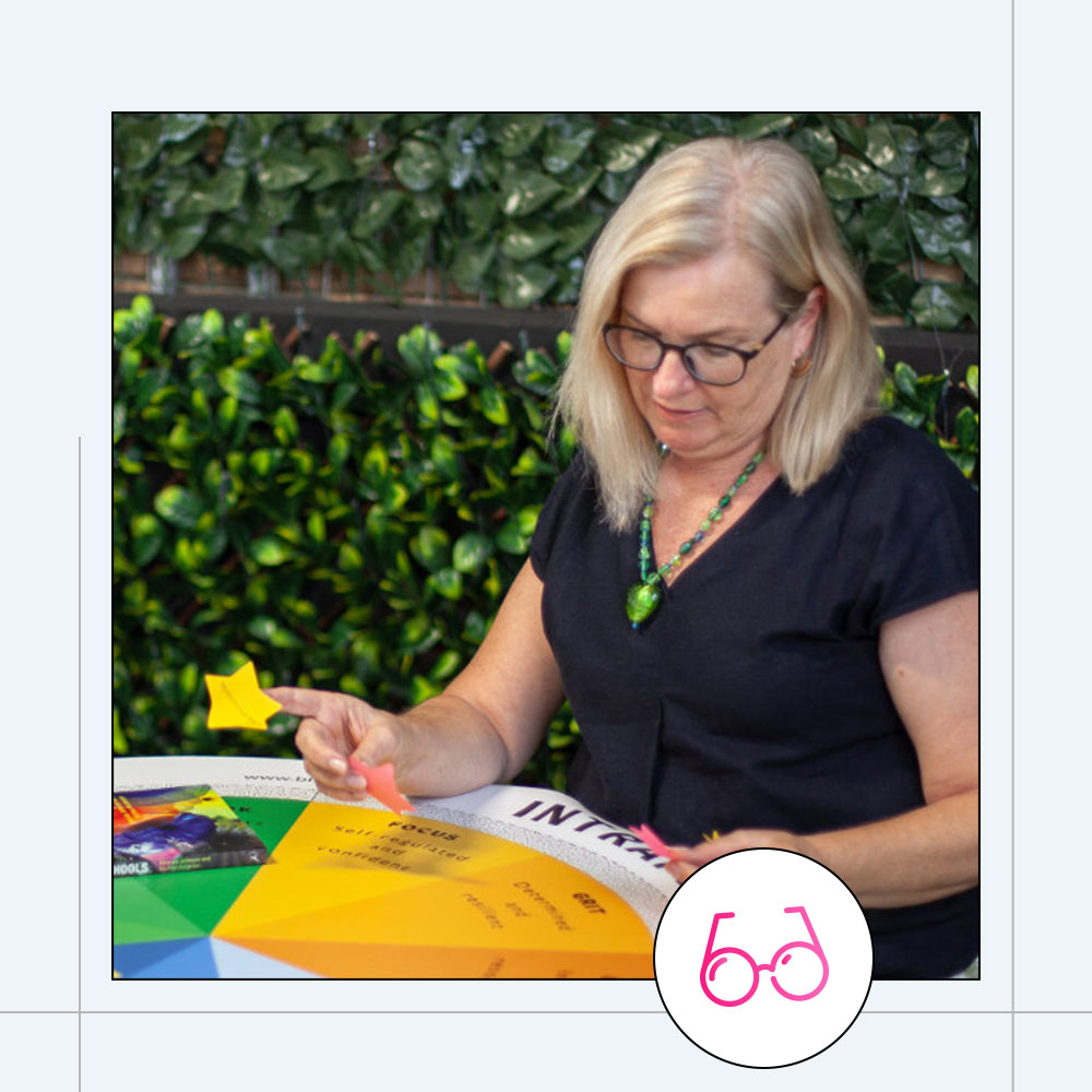 The Learning Disposition Wheel: A User’s Guide | BFX Furniture